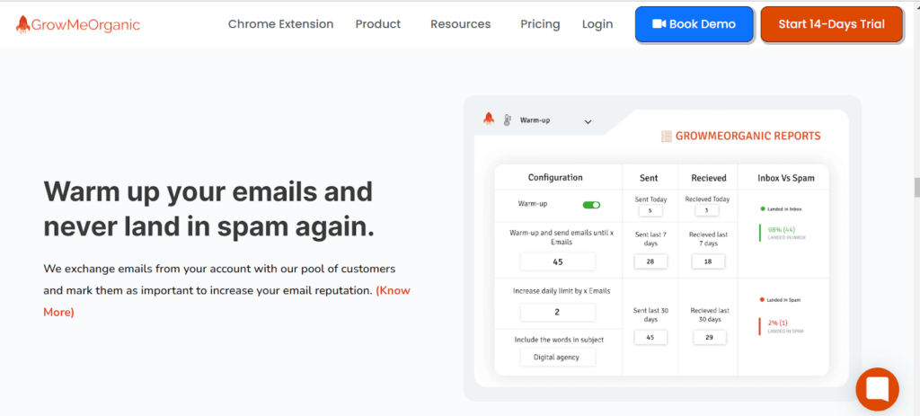 20 Best Bulk Email Providers For Effective Marketing [2025] | GrowMeOrganic