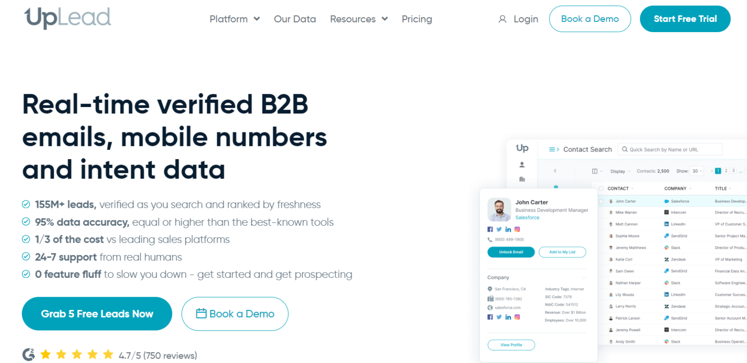 LinkedIn Email Finder Extension: 30 Best Email Finder For 2026 (Free+Paid)