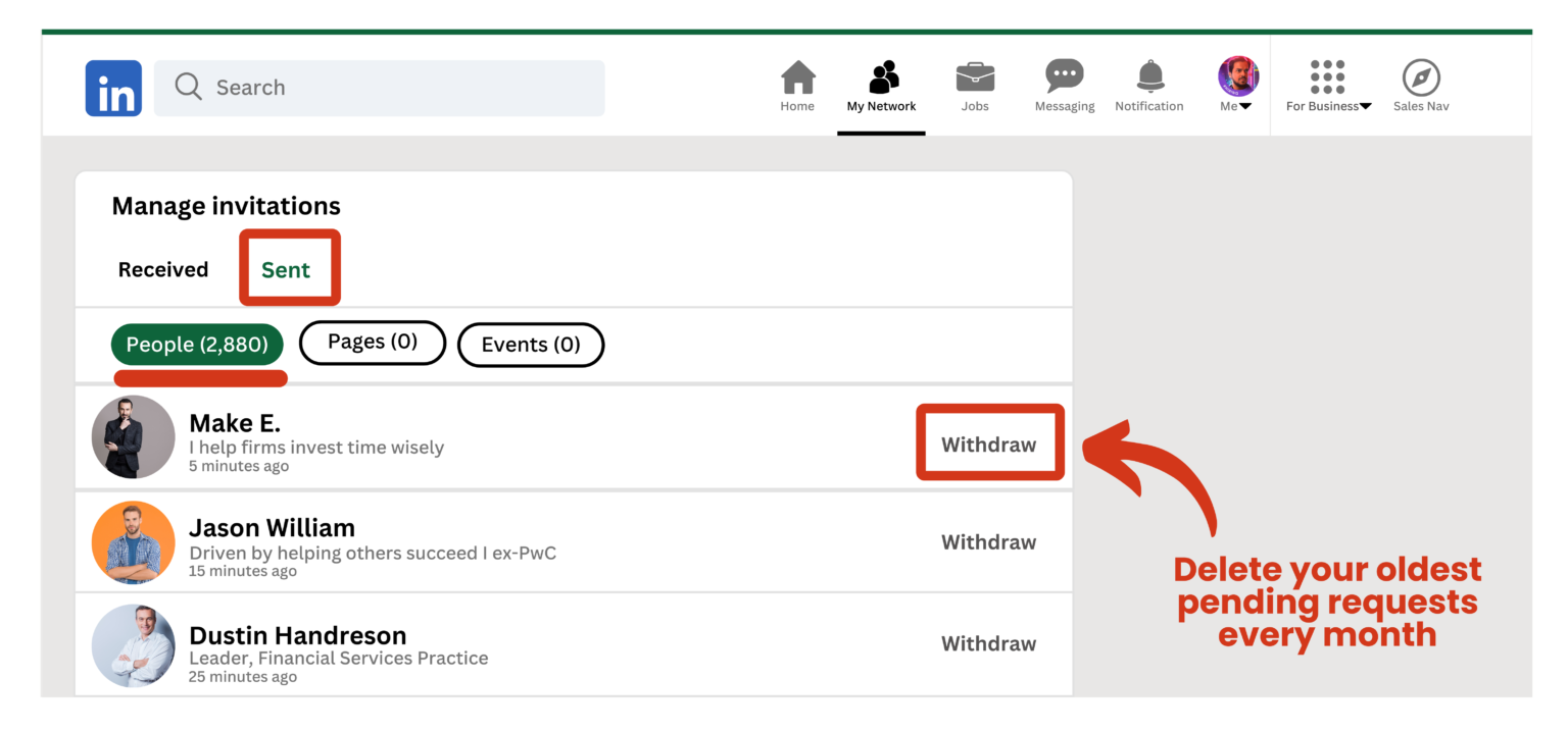 LinkedIn Limit For Connection Request & Message In 2026