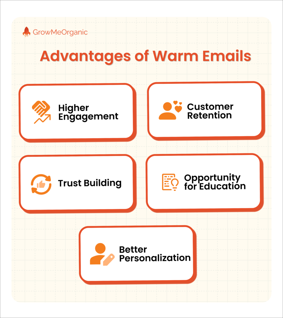 Cold Emails Vs Warm Emails: How The Wrong Type Can Ruin Your Campaign